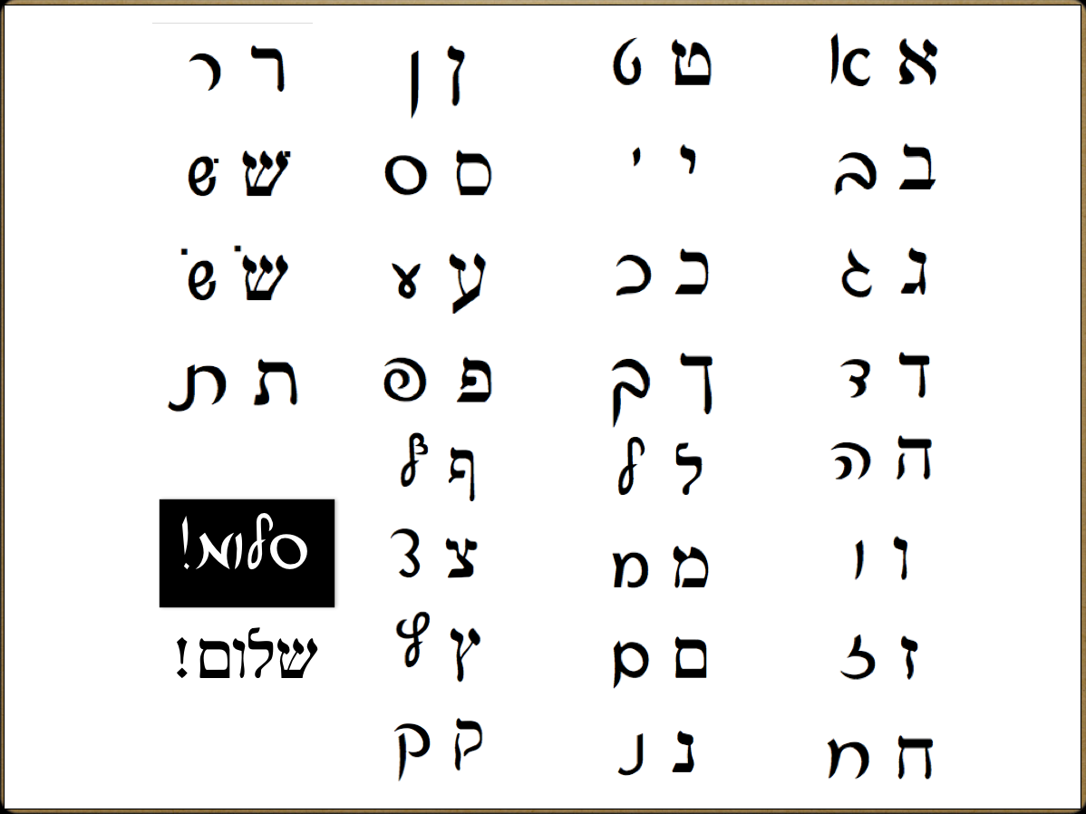 Hebrew Cursive Chart